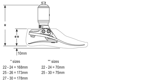 Produkter - Ortopro AS