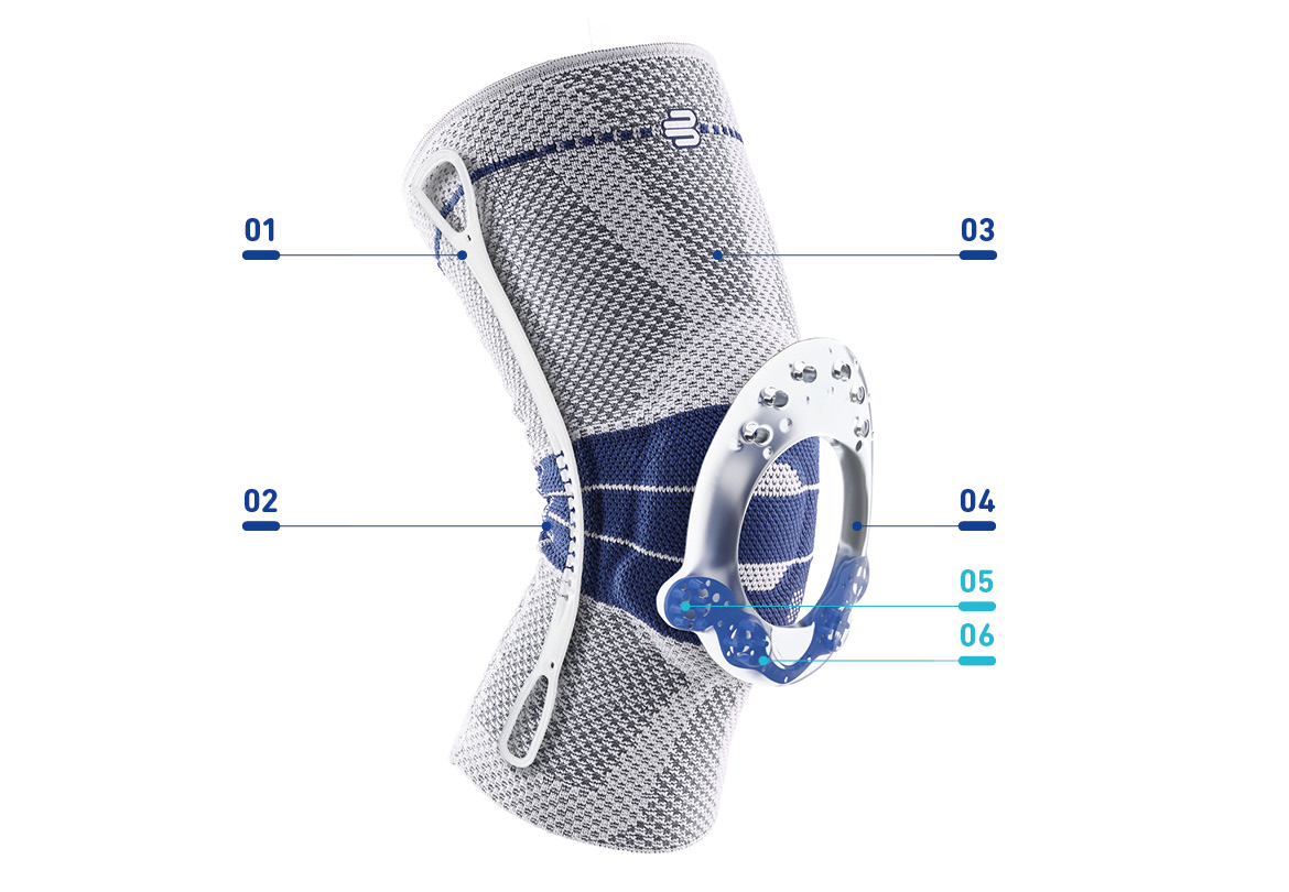 GenuTrain® - Ortopro AS